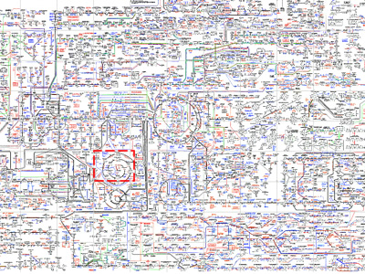 Do you have any idea how complex a cell is?